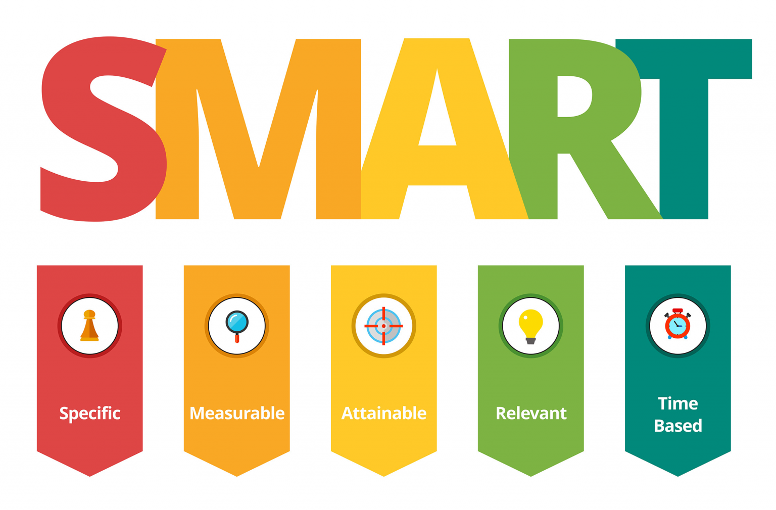 Como é a rotina do acadêmico de enfermagem? - IESPE